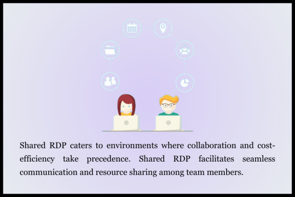 What Are the Benefits of Both Admin RDP and Shared RDP | Buy RDP Admin ...