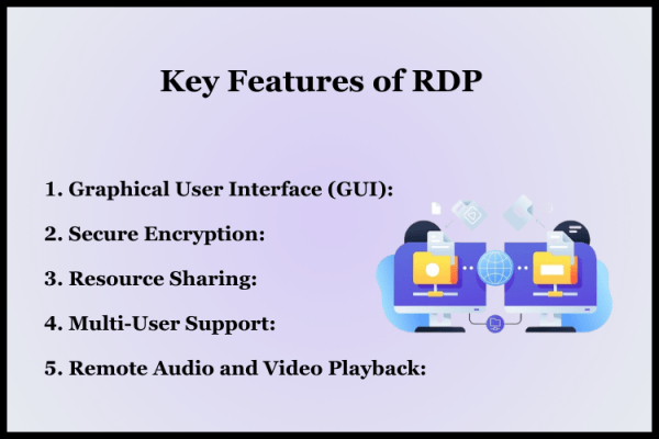 What is RDP, and How Can I Get a Particular Country’s RDP | Buy Cheap RDP