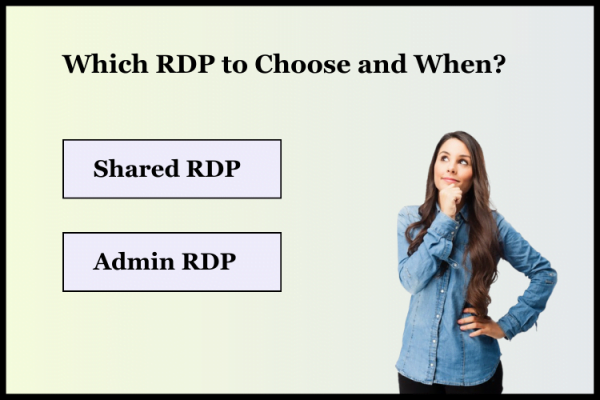 What Is The Difference Between Shared RDP And Admin RDP | Buy Admin RDP ...